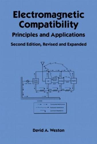 Electromagnetic Compatibility - Principles and Applications - EMC/EMI ...